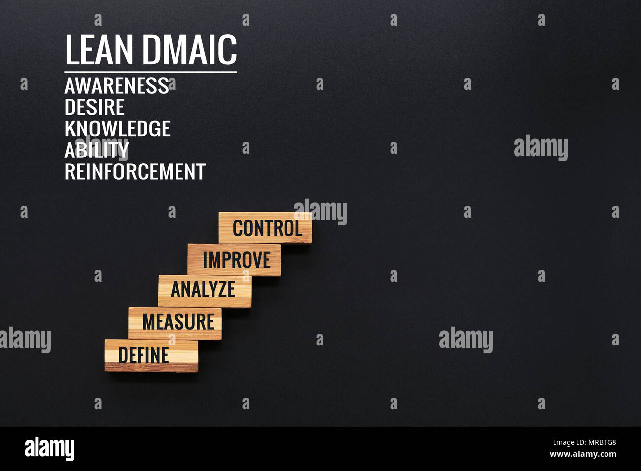 LEAN DMAIC business improvement concept. wooden step with text define ...