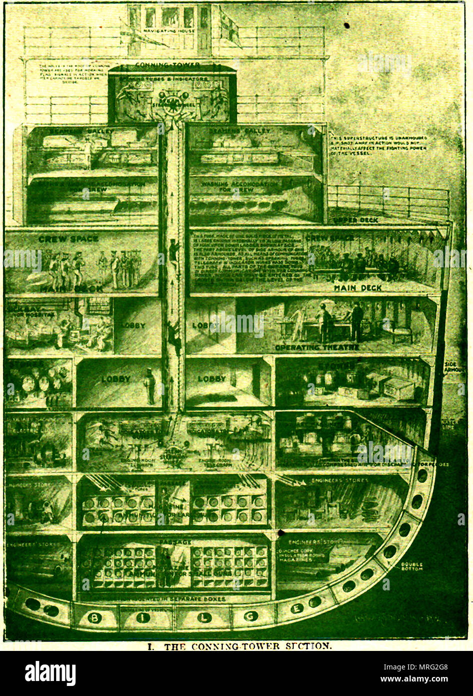 Cut sectional view hi-res stock photography and images - Alamy