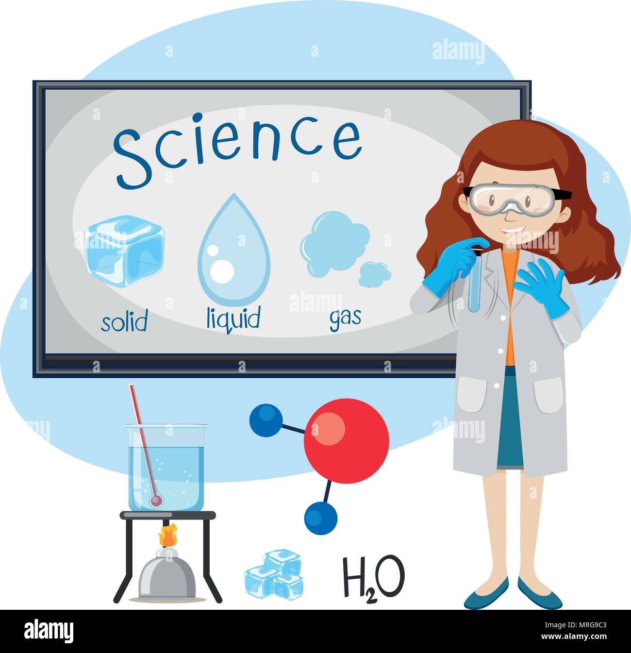 Solid liquid gas state of matter hi-res stock photography and images ...