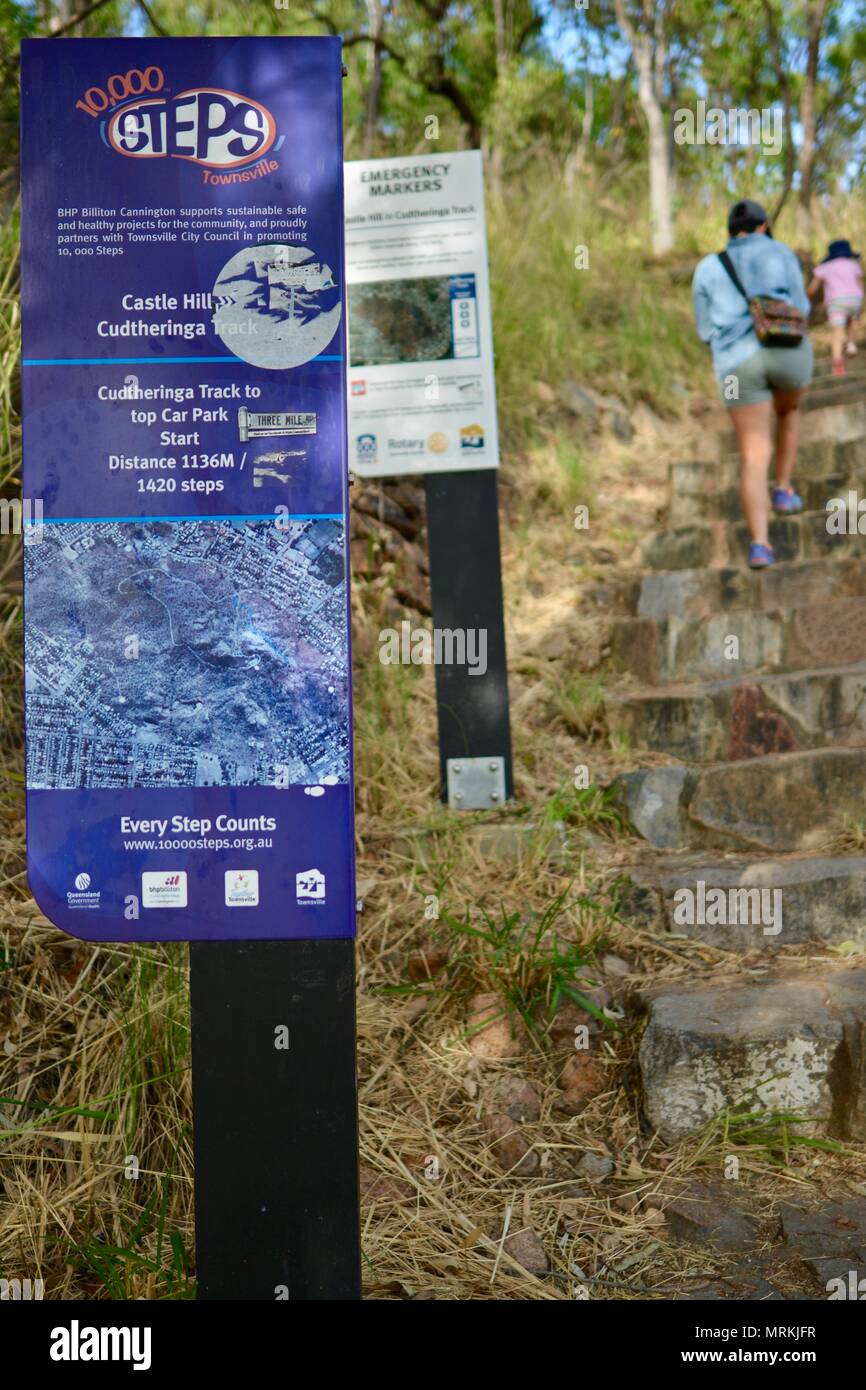 Cudtheringa walking track sign hi-res stock photography and images - Alamy