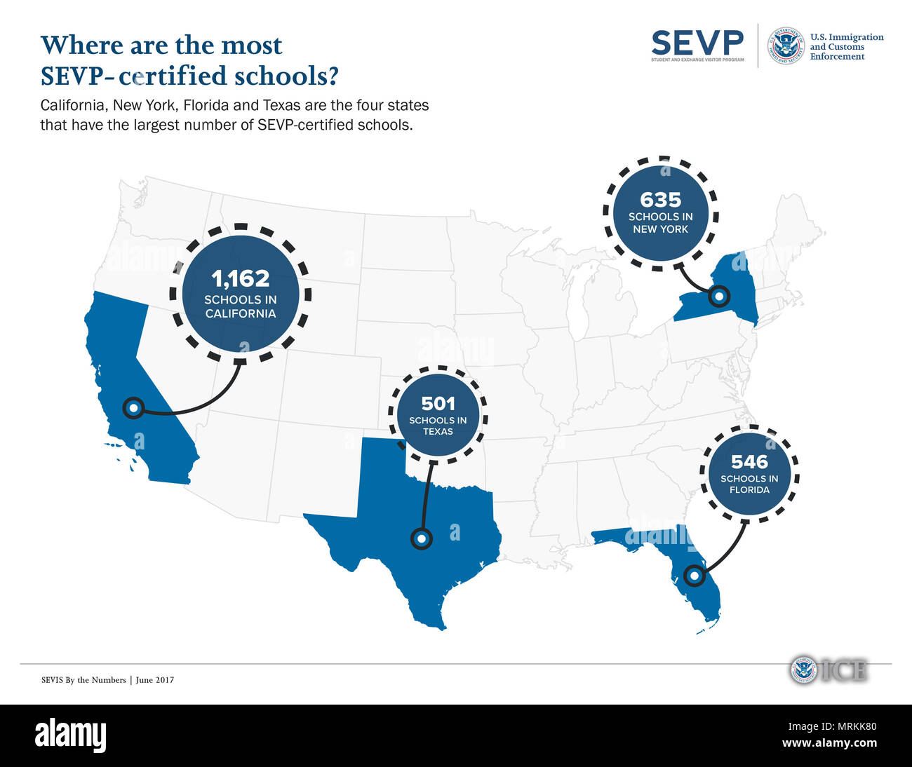 The Student and Exchange Visitor Program (SEVP) recently revamped its ...