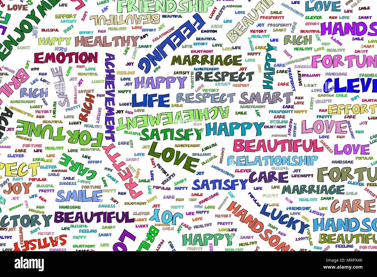 Hand drawn positive emotion word cloud illustrations background, good ...