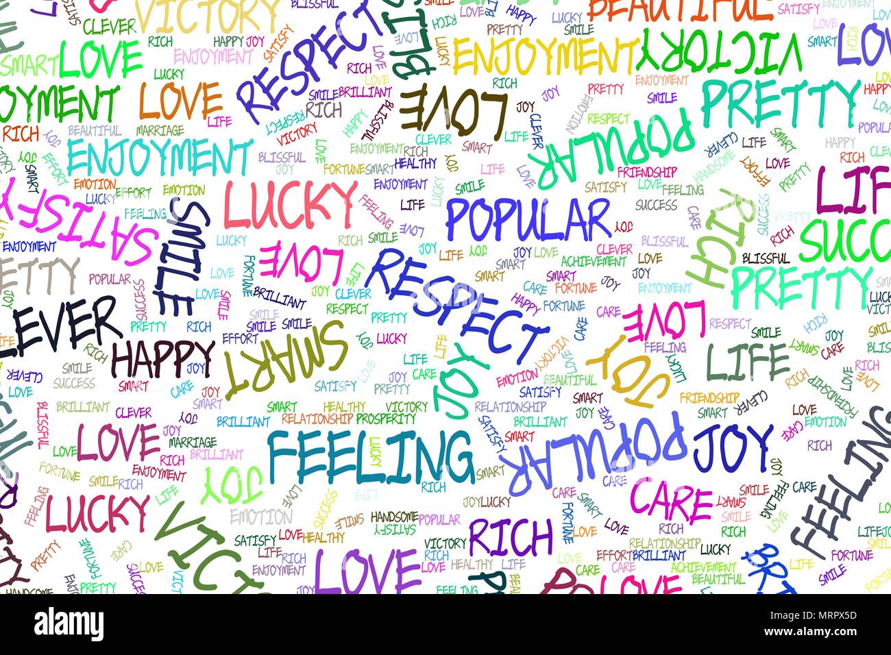 Positive Words Wallpaper