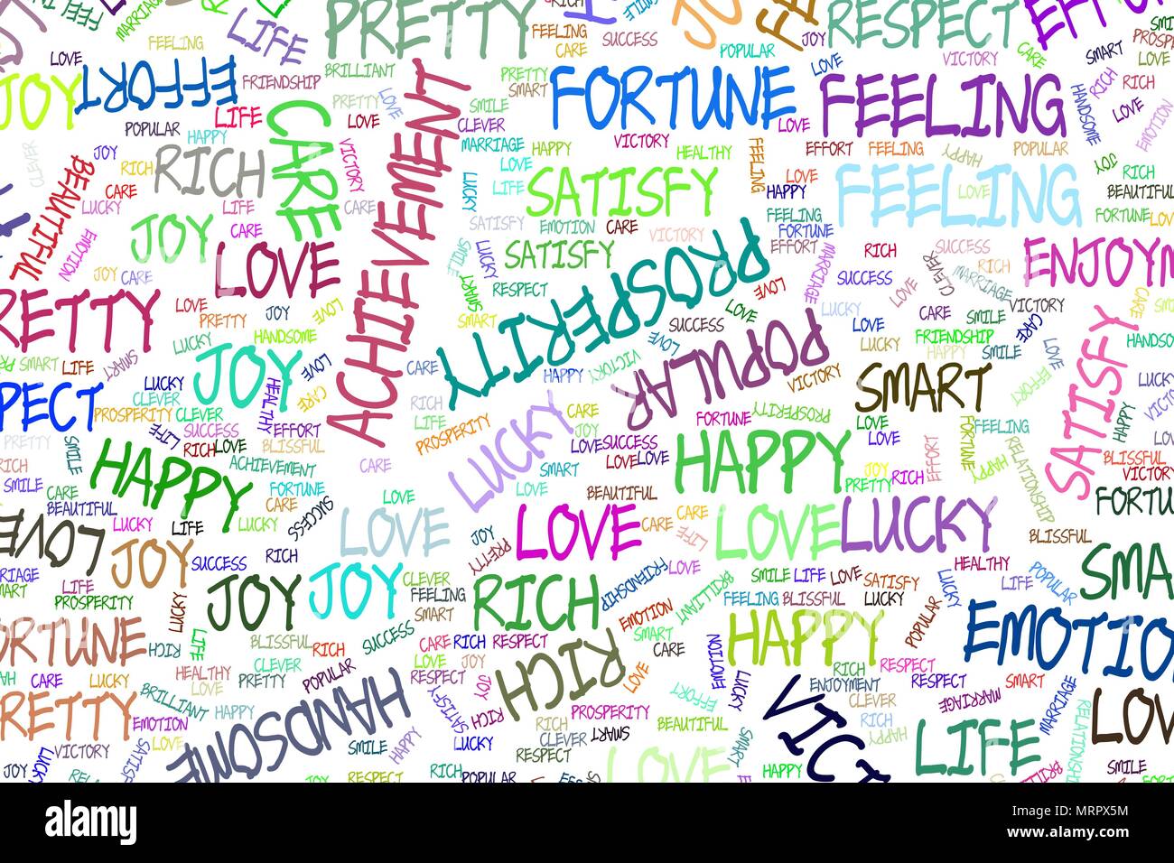 Hand drawn positive emotion word cloud illustrations background, good ...