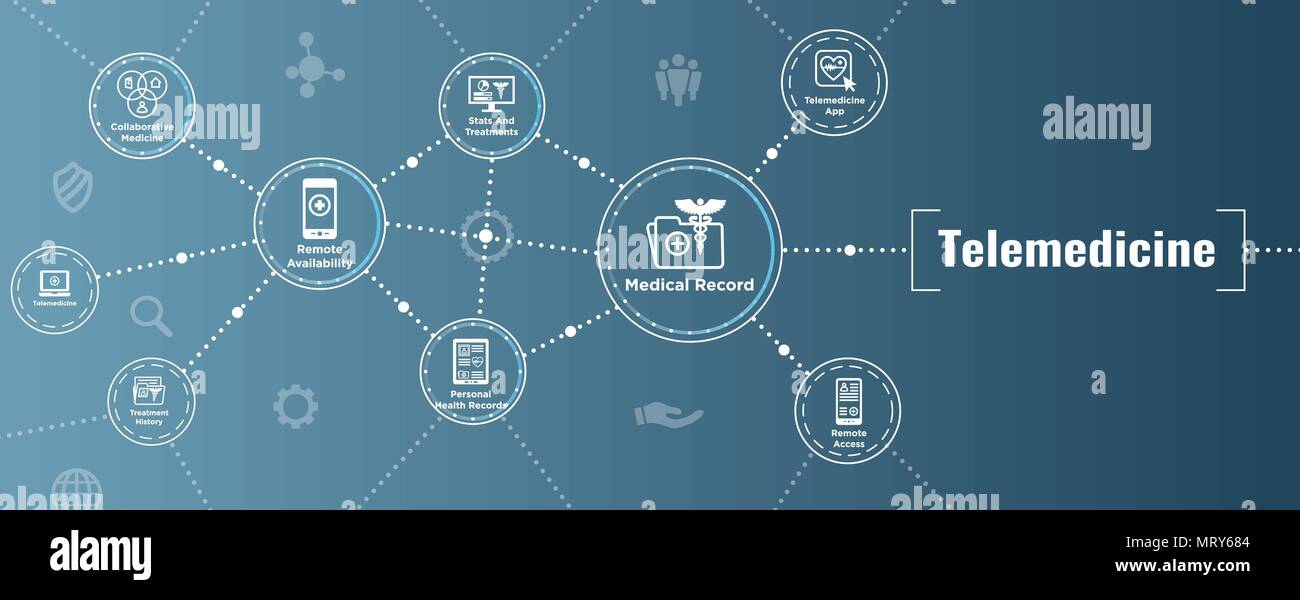 Telemedicine header banner for web - icon set with telehealth, ehr, phr ...