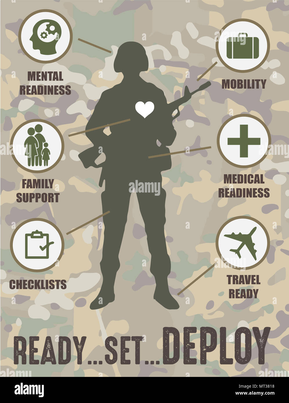 Resources are available at Joint Base Langley-Eustis, Va., to help ...