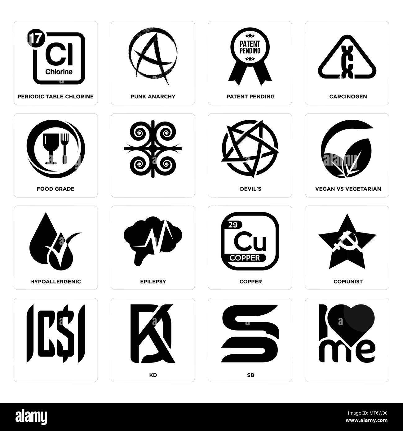 Periodic table of elements old hi-res stock photography and images - Alamy