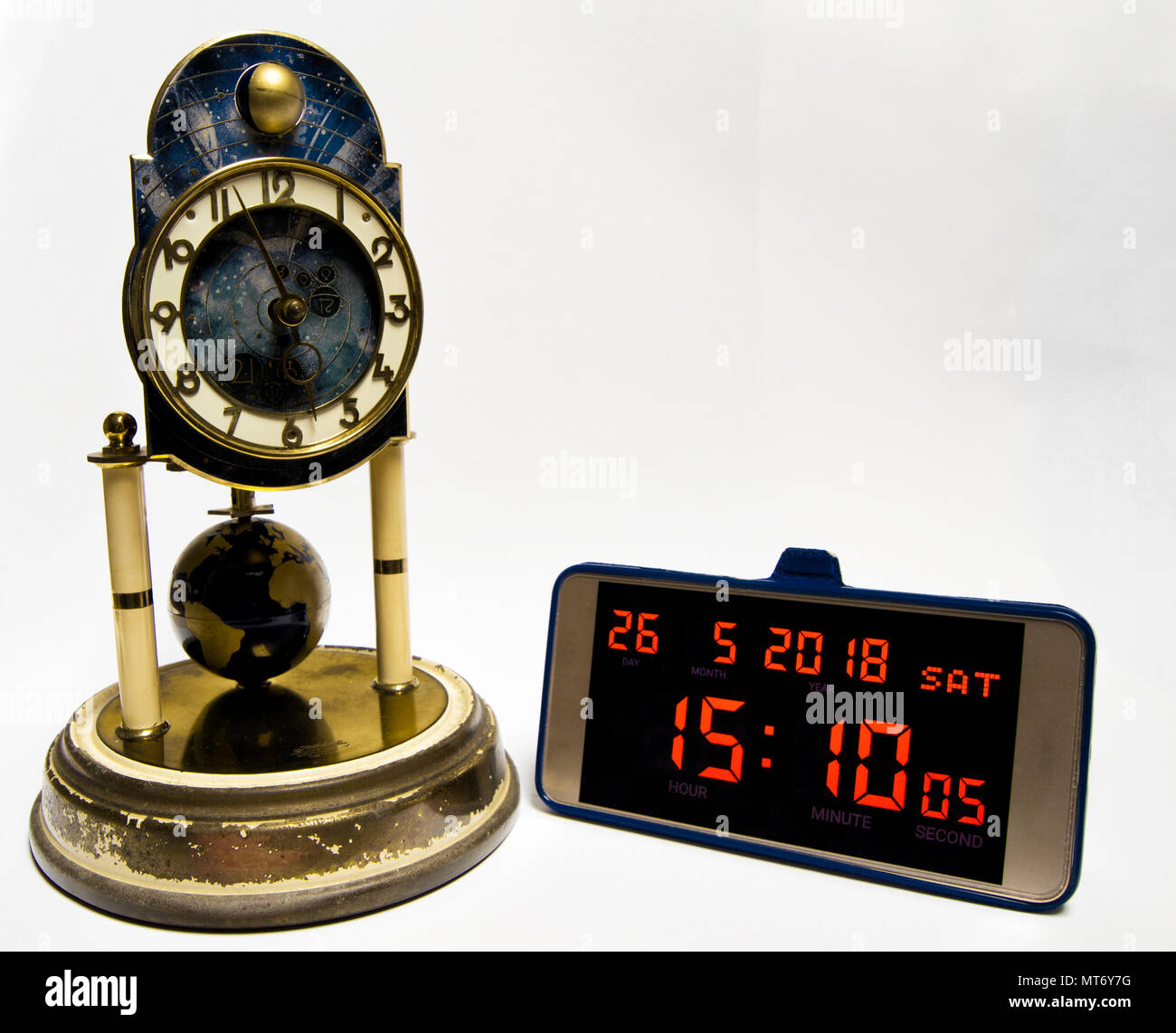 evolution of time measurement from historical clock to modern ...