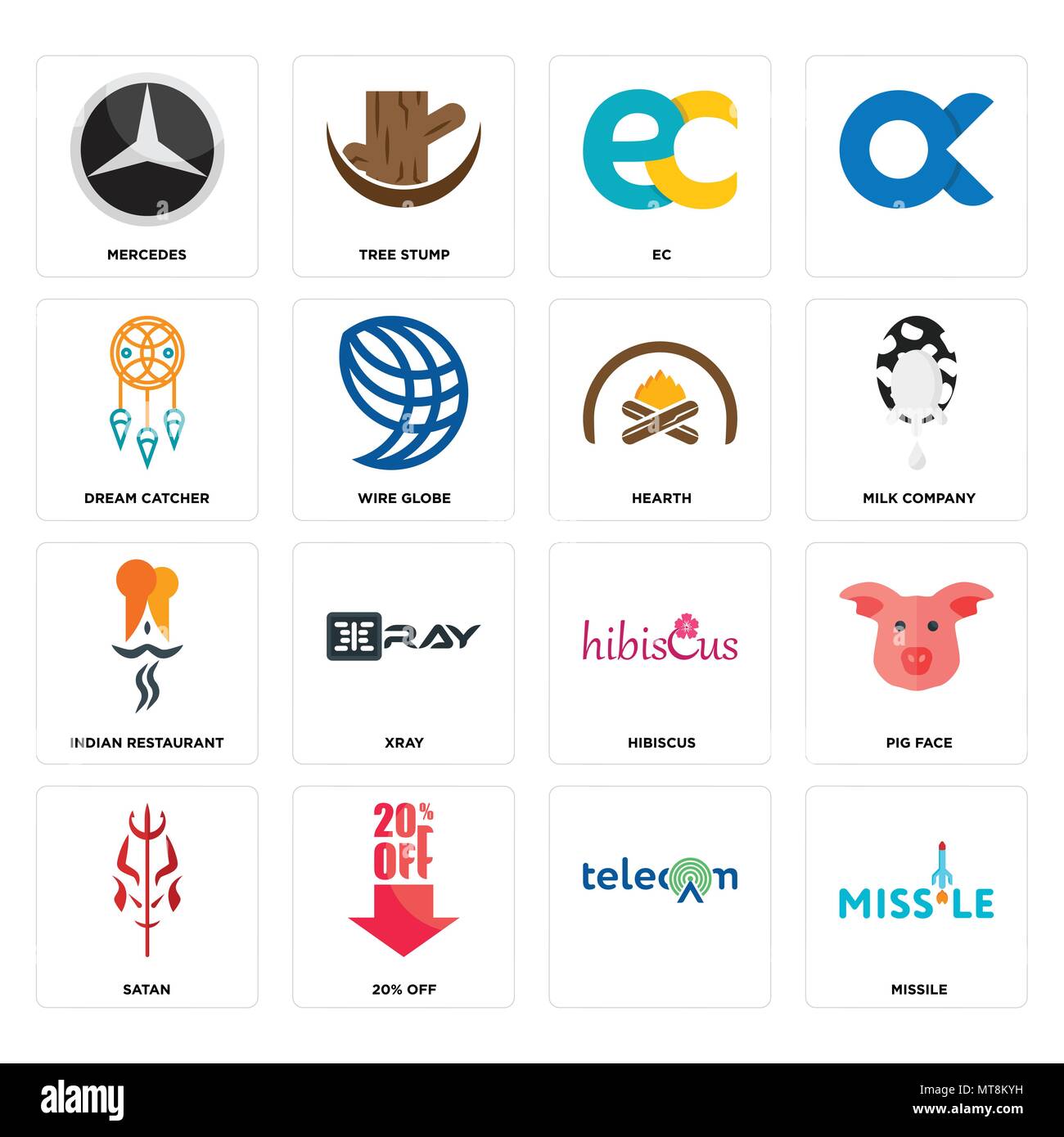 Restaurants Logo Quiz Cheats