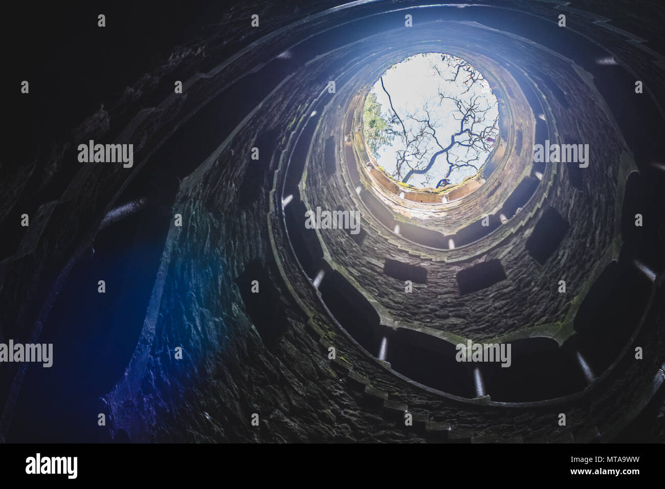 Well view hi-res stock photography and images - Alamy