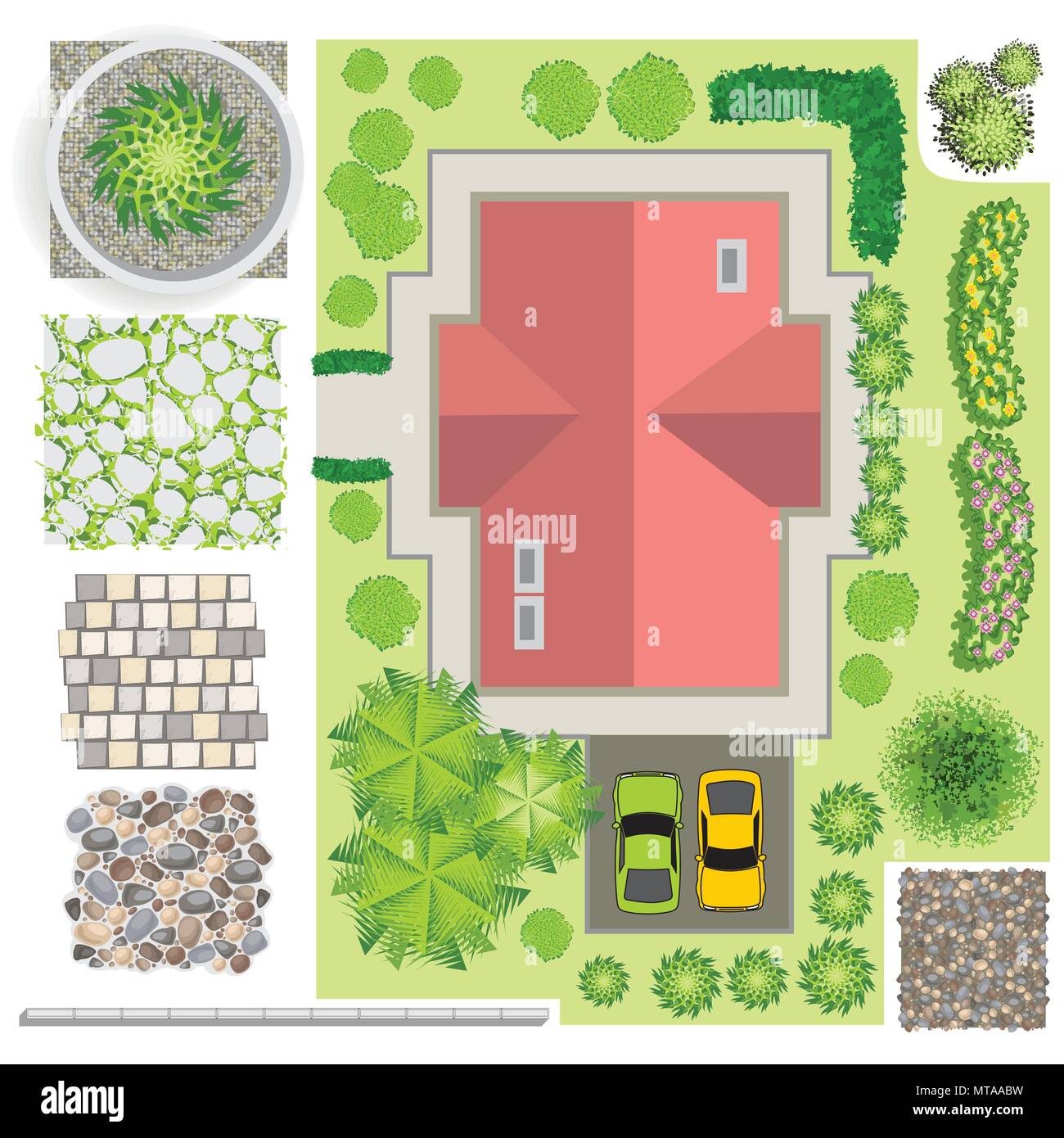 Plan View Landscape Design