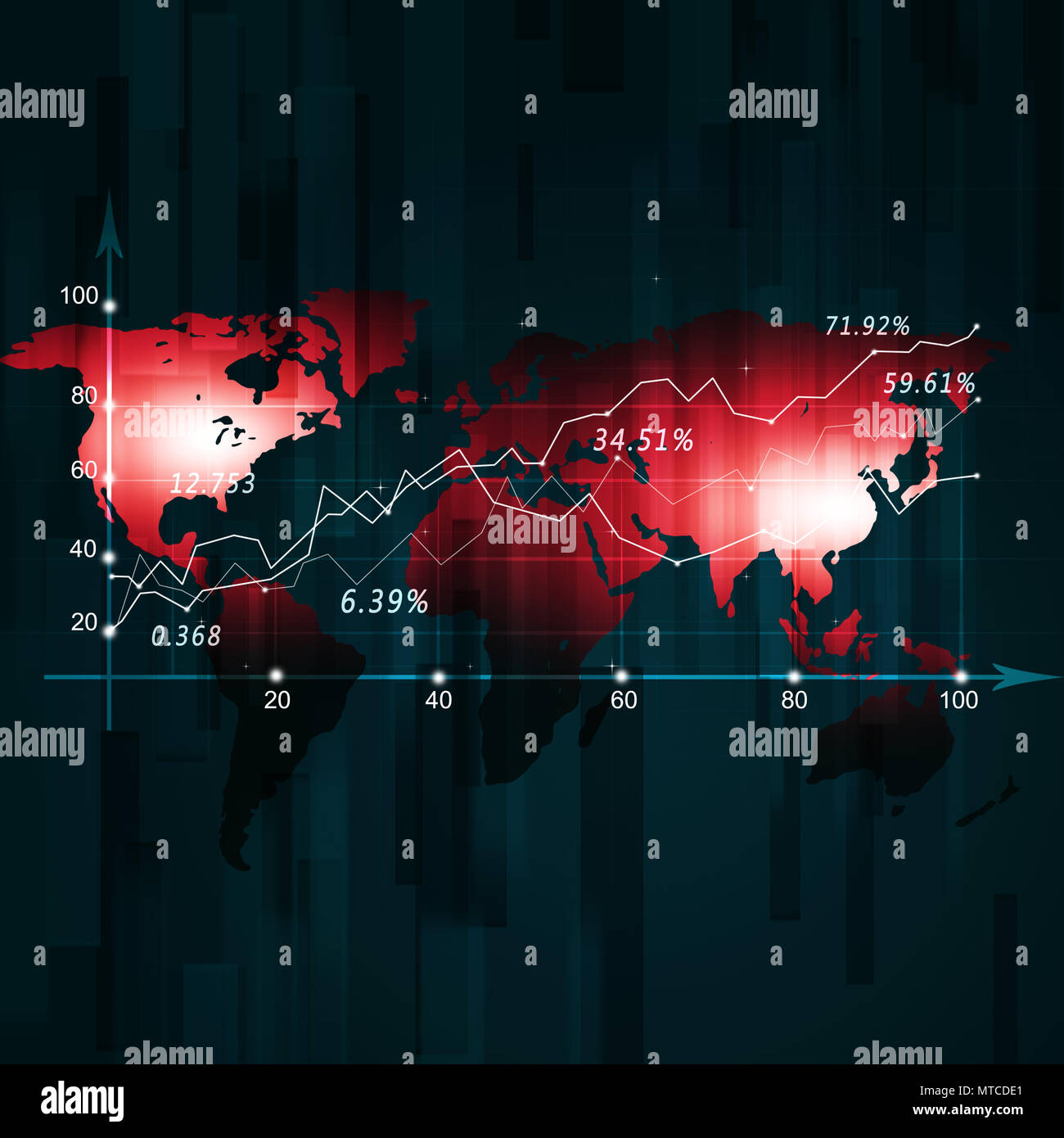 business stock finance diagram on world map red background Stock Photo ...
