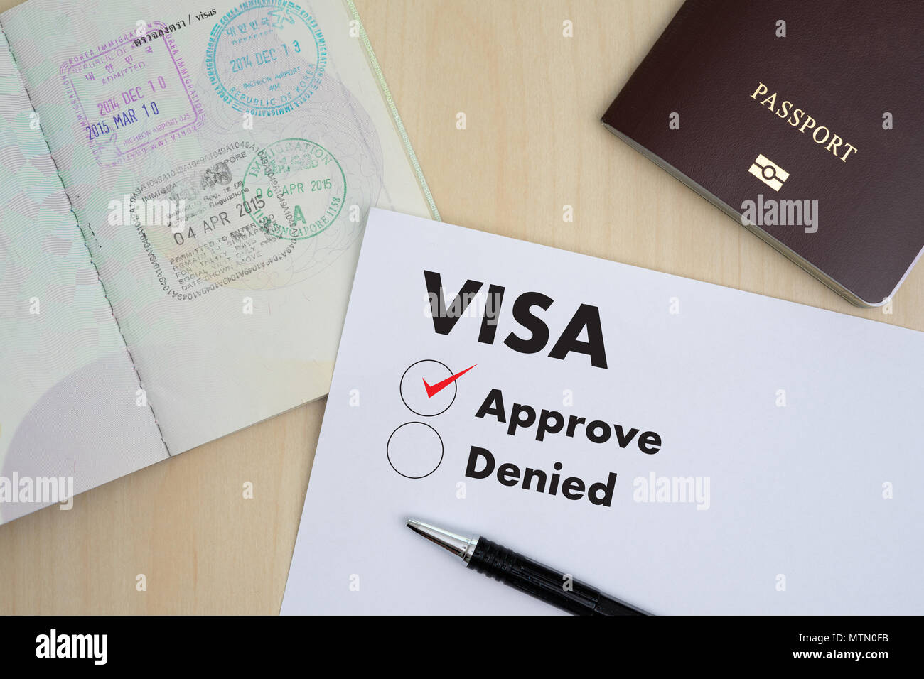 Visa application form to travel Immigration a document Money for ...