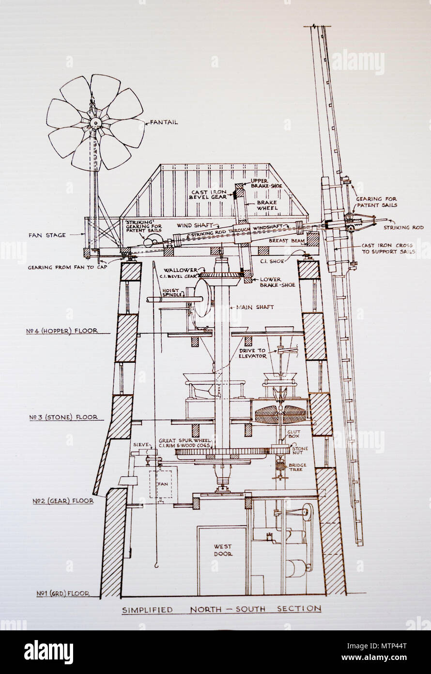 Technical drawings hi-res stock photography and images - Alamy