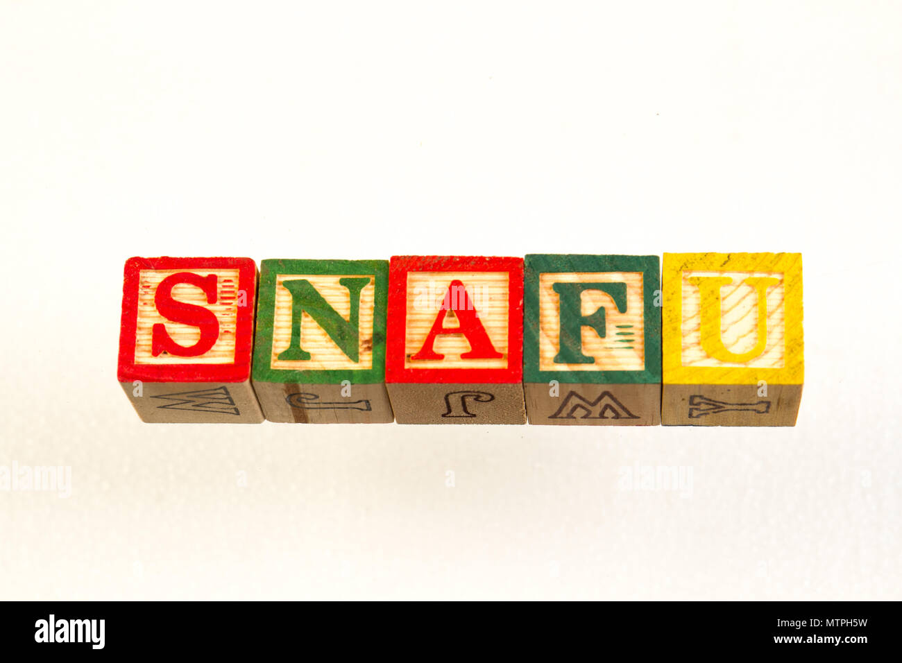 The term snafu displayed visually on a white background using colorful ...
