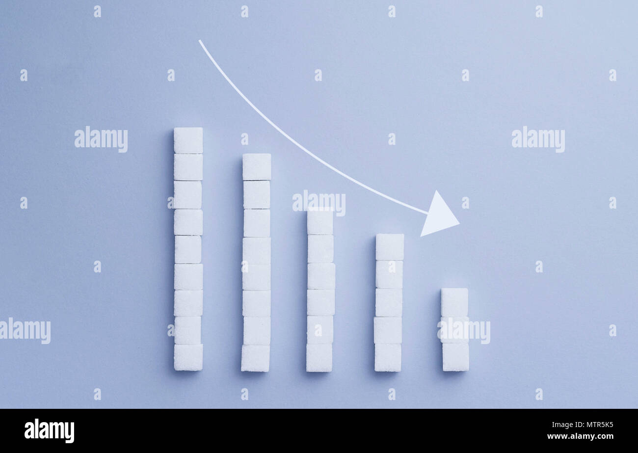 Concept: Negative graph chart made of sugar cubes with an decrease ...