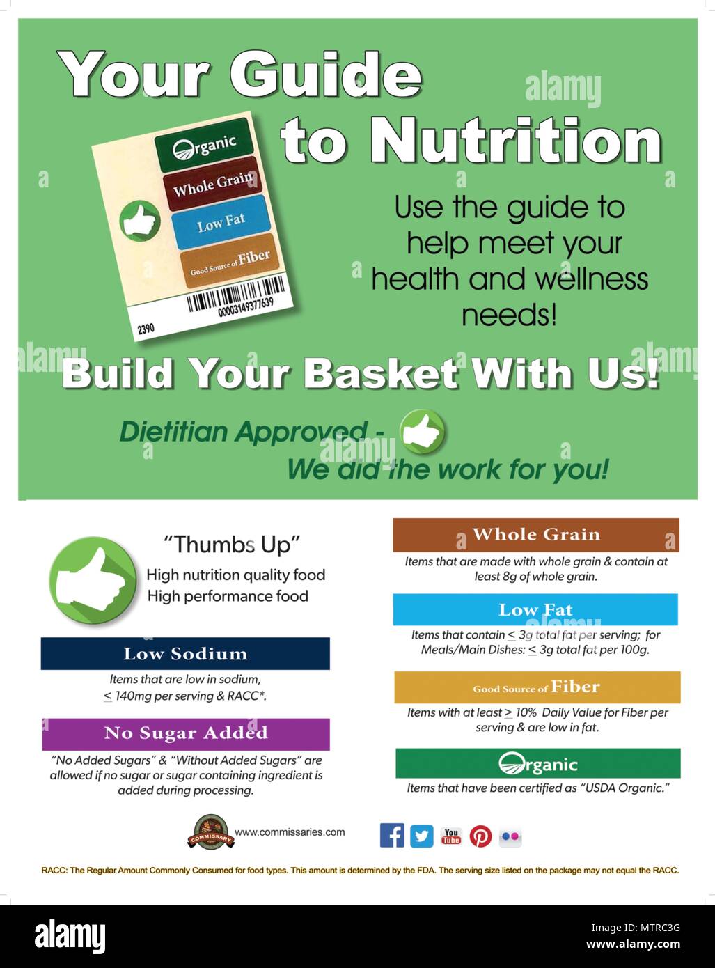 Just in time for those whose New Year’s resolution is to be more fit ...