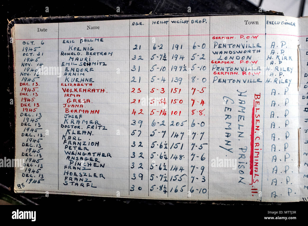 Albert pierrepoint hi-res stock photography and images - Alamy