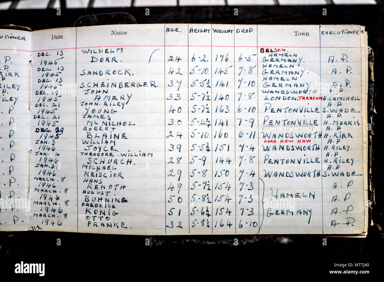 Albert pierrepoint hi-res stock photography and images - Alamy