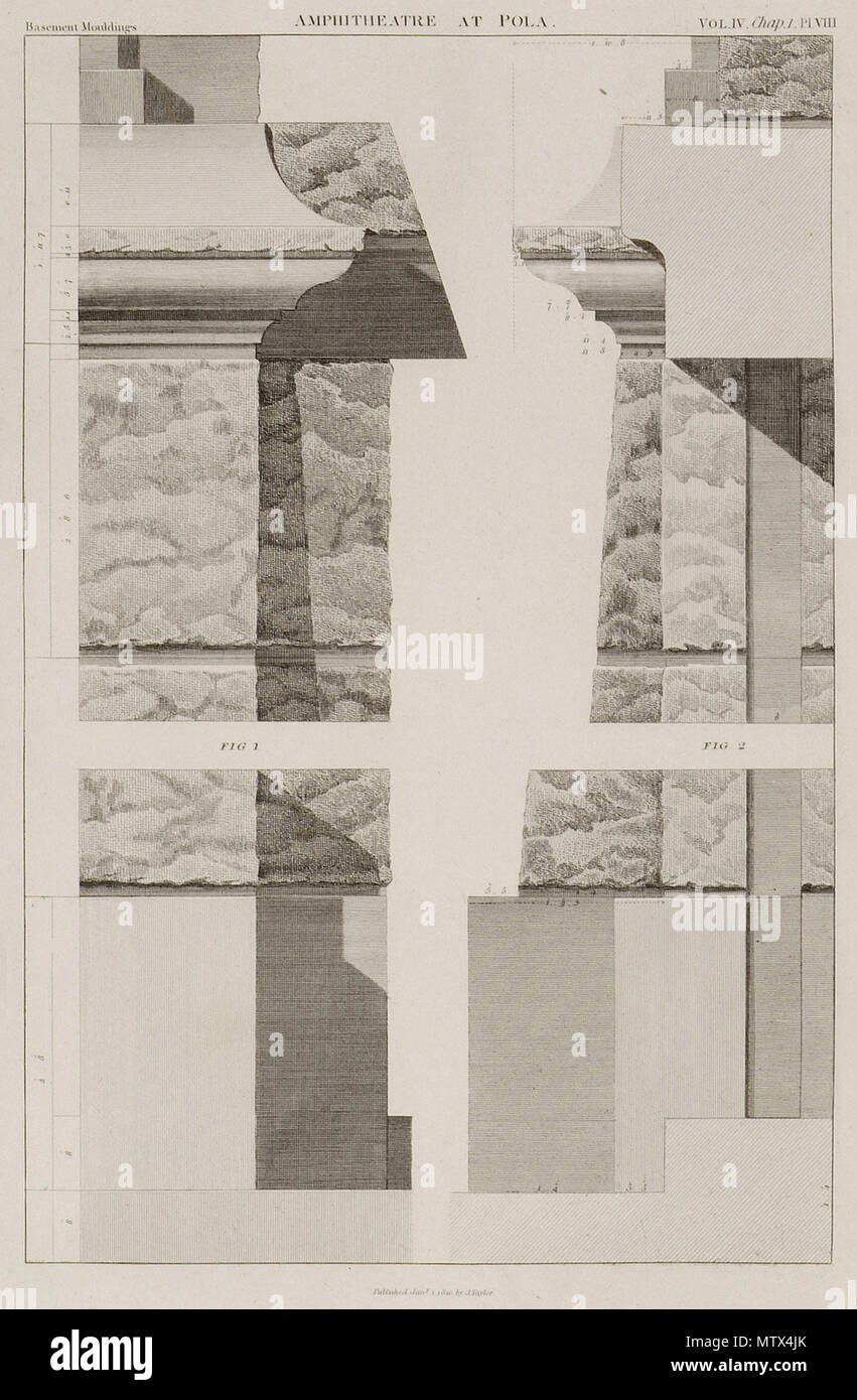 . English: James Stuart & Nicholas Revett. The Antiquities of Athens ...