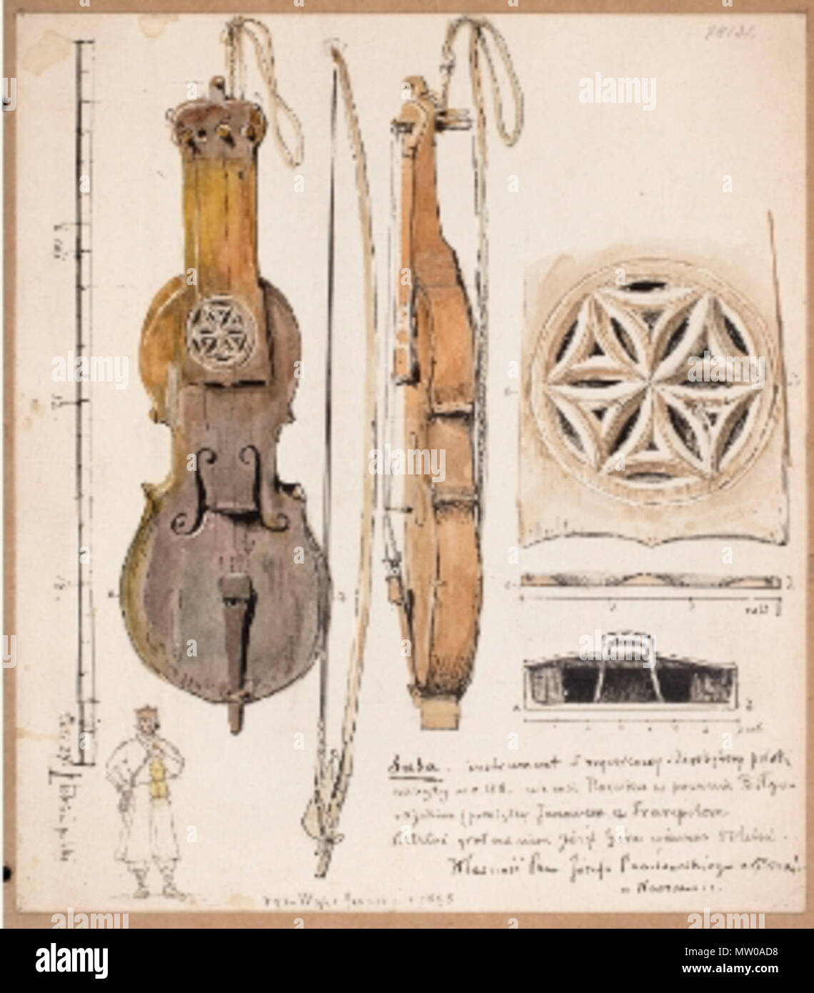 . English: Aquarel of Polish suka instrument . 1895. Wojciech Gerson ...