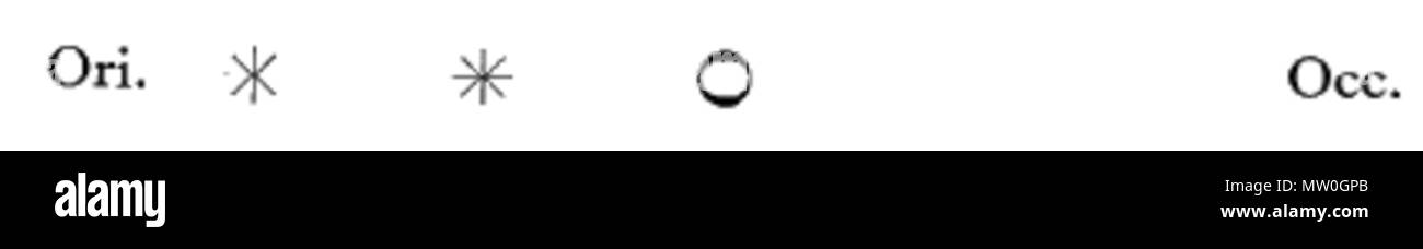 Birth death stars Cut Out Stock Images & Pictures - Alamy