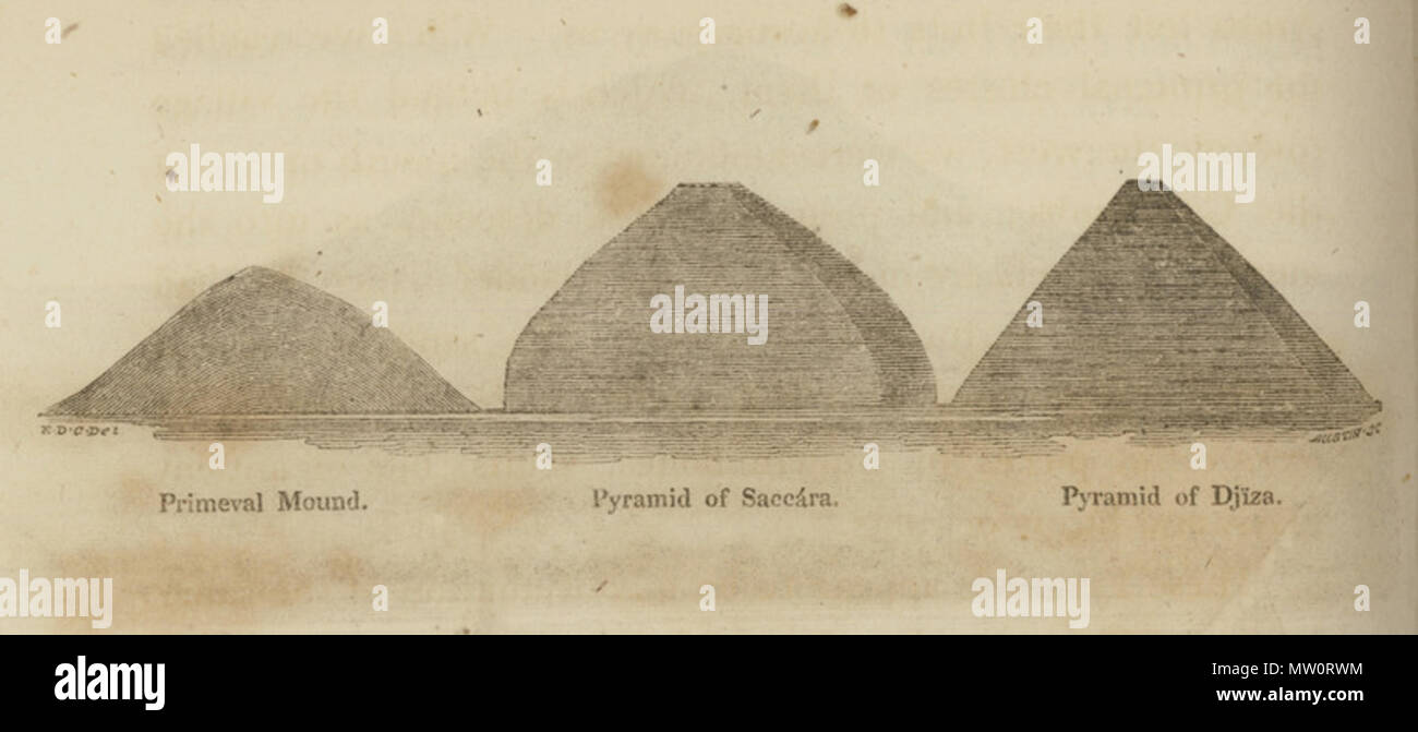 . English: Edward Daniel Clarke. Travels in various countries of Europe ...