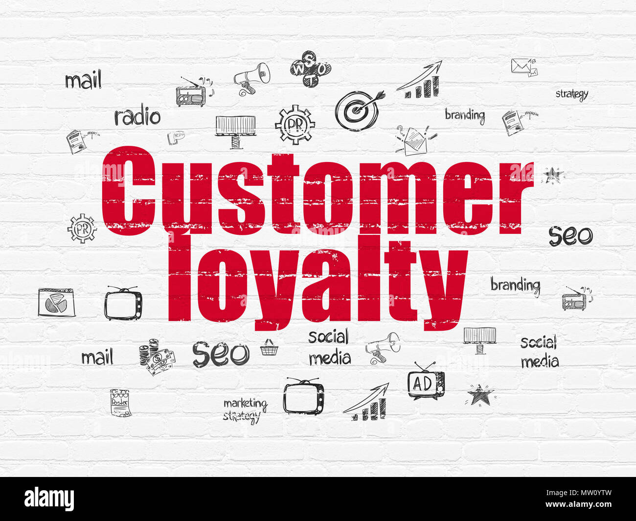 Marketing concept: Painted red text Customer Loyalty on White Brick ...
