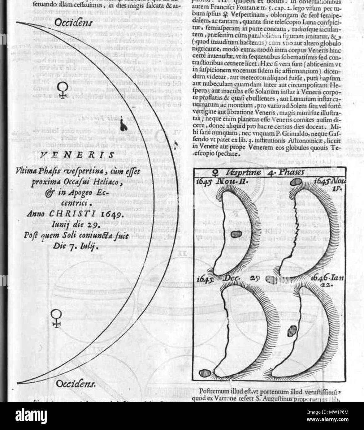 Phases of venus hi-res stock photography and images - Alamy