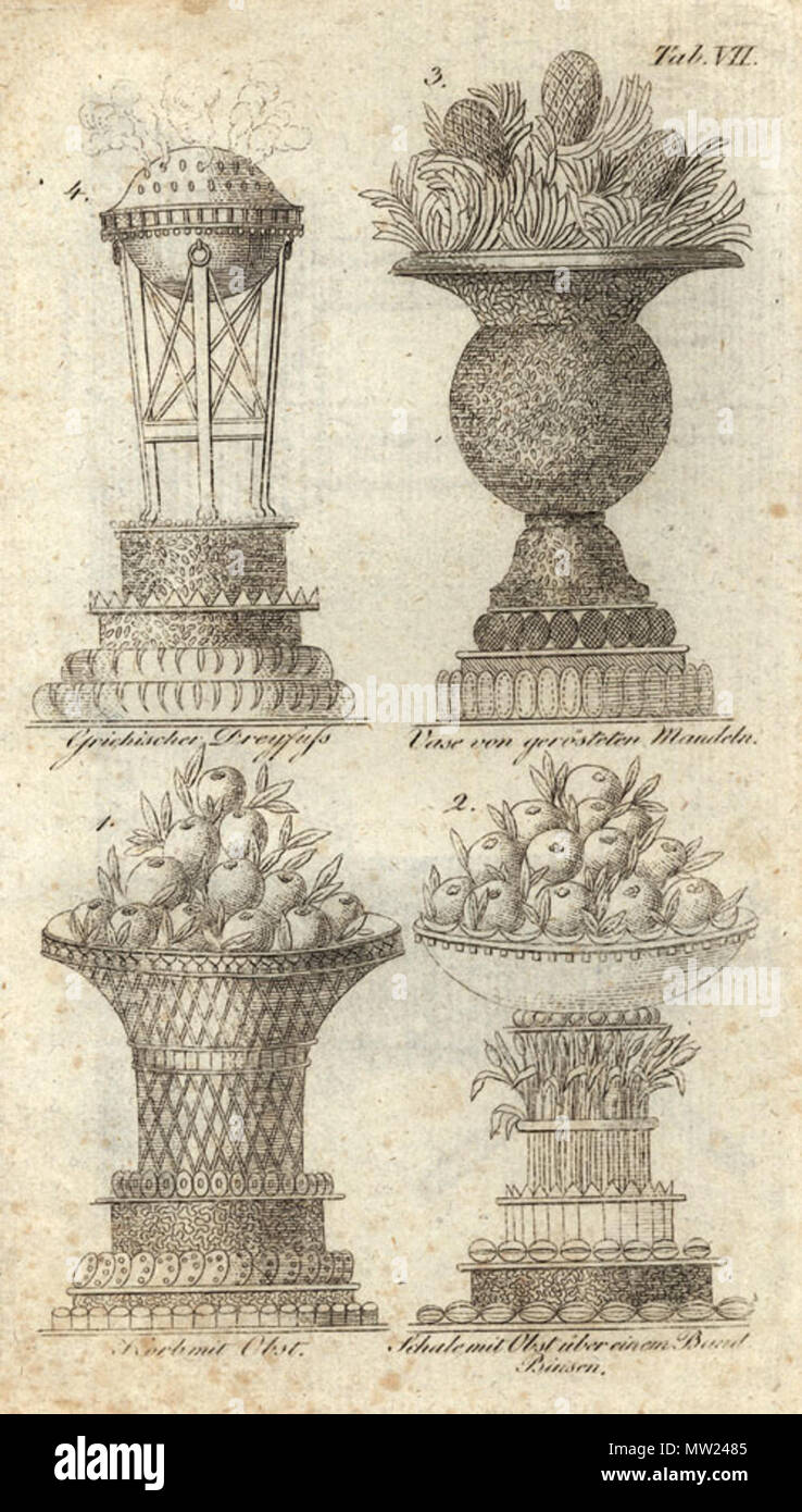 Zenker hi-res stock photography and images - Alamy