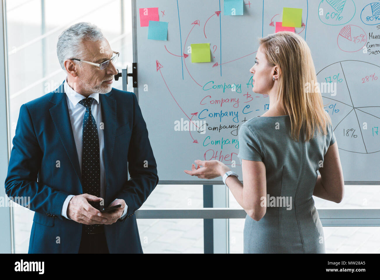 professional business people discussing project at whiteboard Stock ...