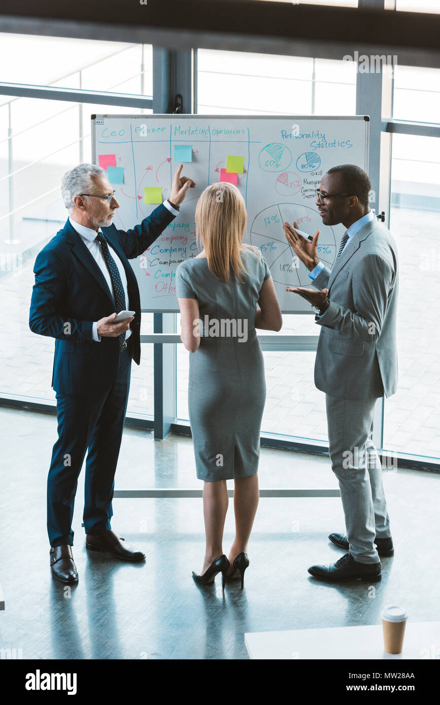 back view of professional multiethnic colleagues discussing business ...