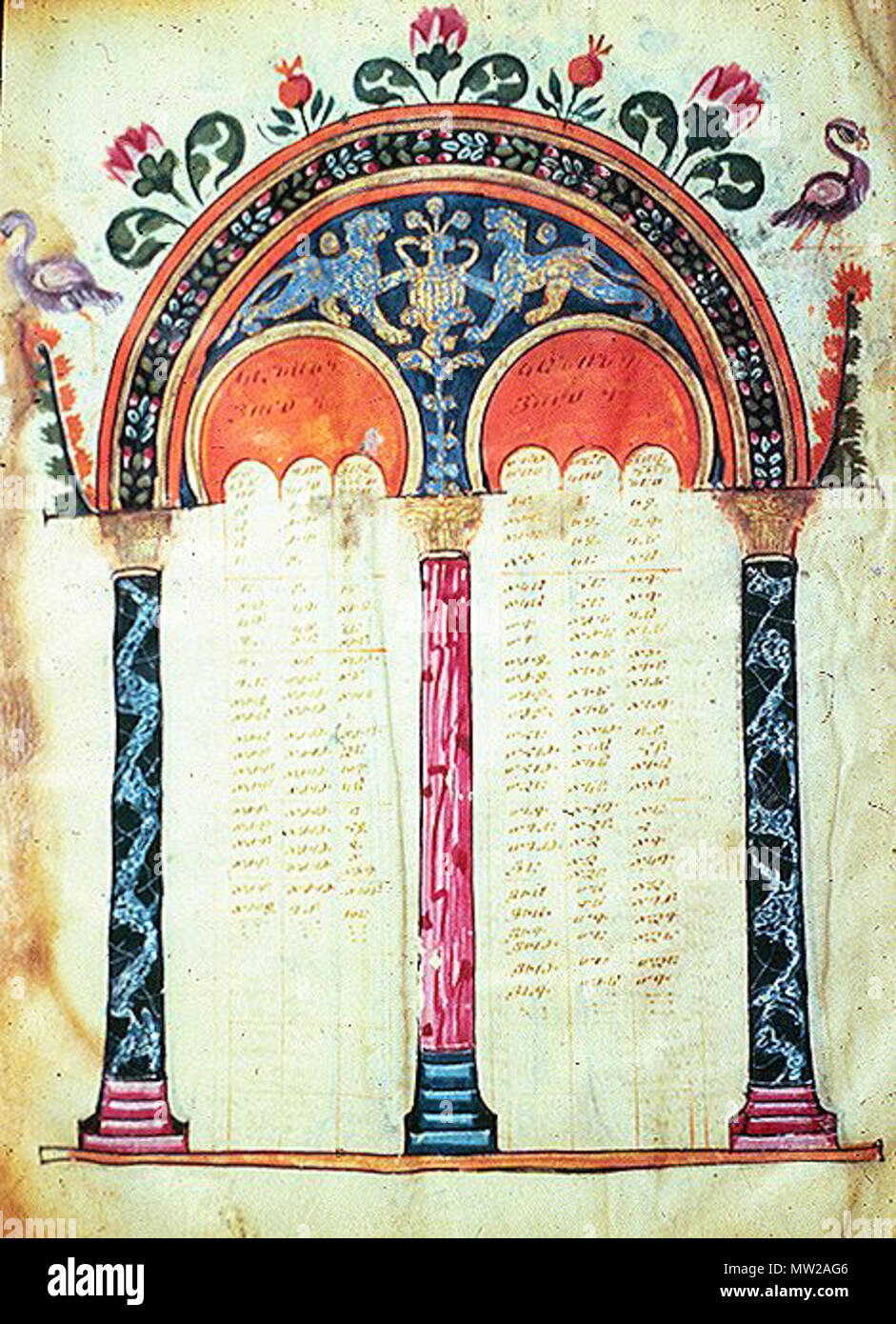 . English: Canons of Eusebius, Queen Mlke Gospel of 862 . 13 October ...