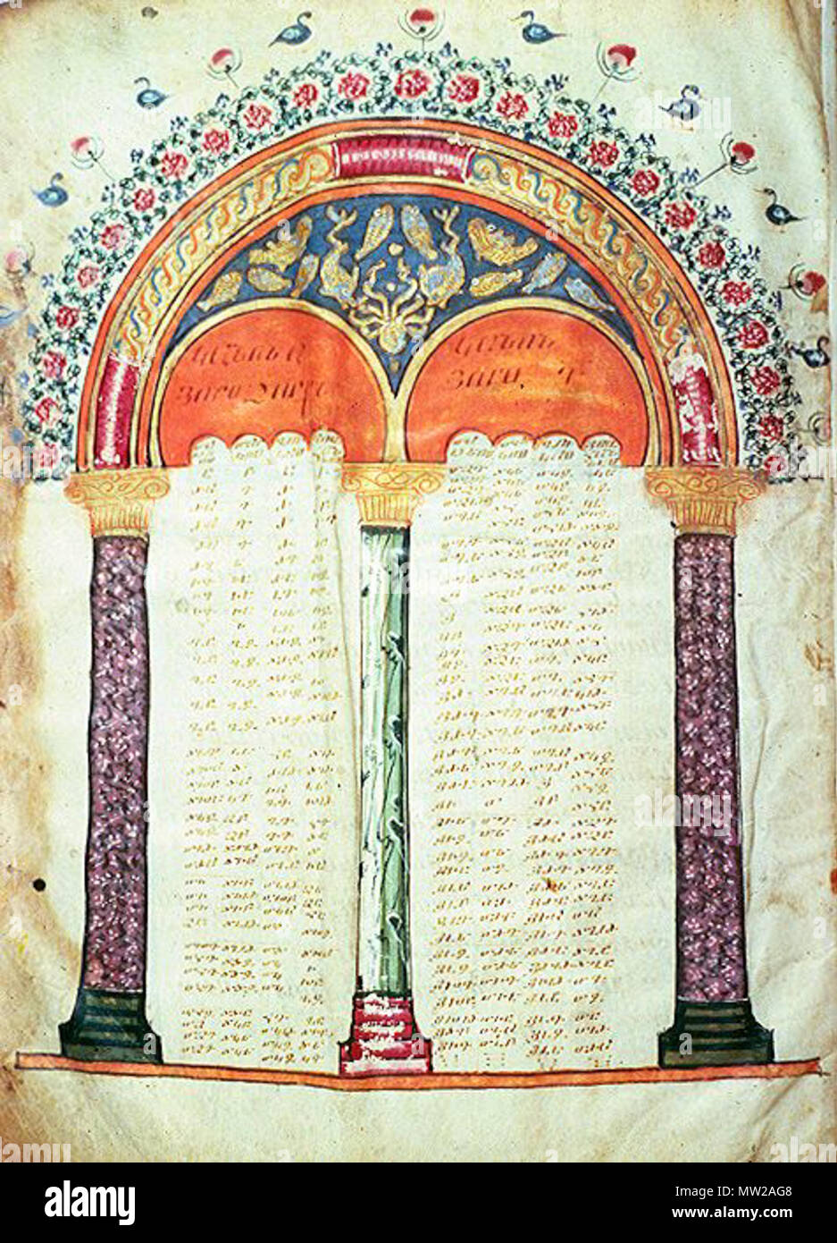 . English: Canons of Eusebius, Queen Mlke Gospel of 862 . 13 October ...