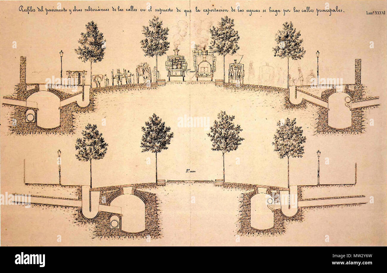 Cerda plan barcelona hi-res stock photography and images - Alamy