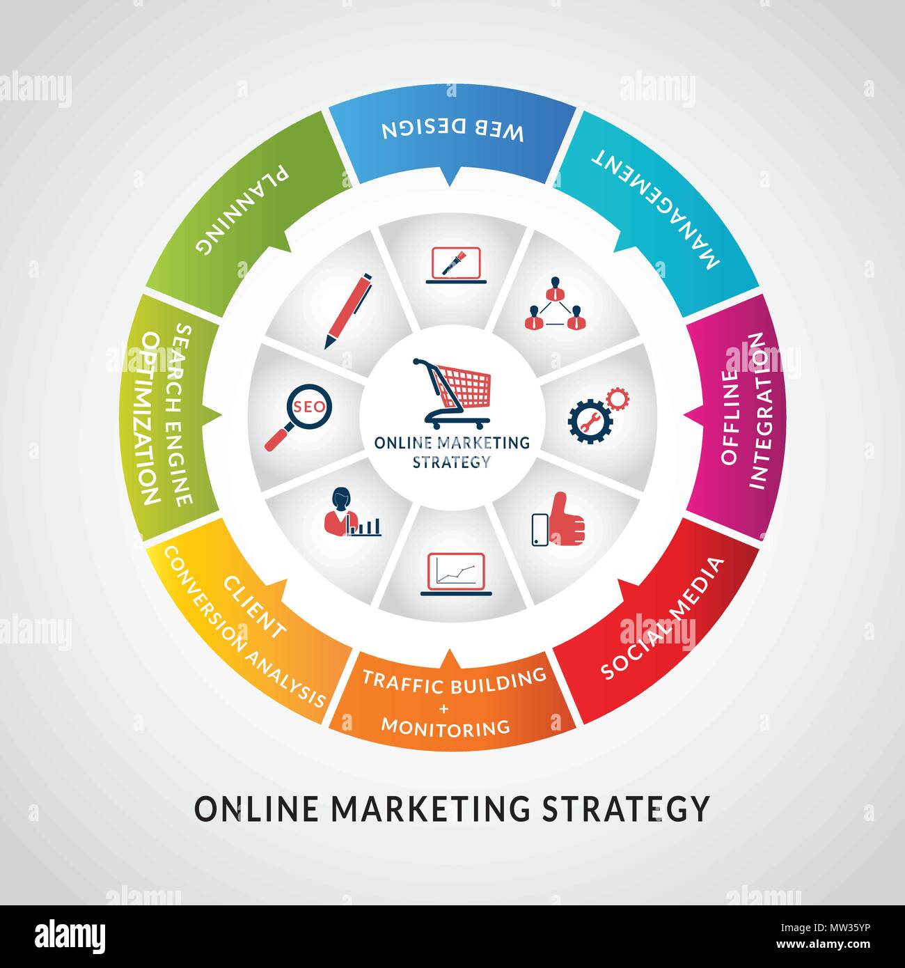 Business strategy basics hi-res stock photography and images - Alamy