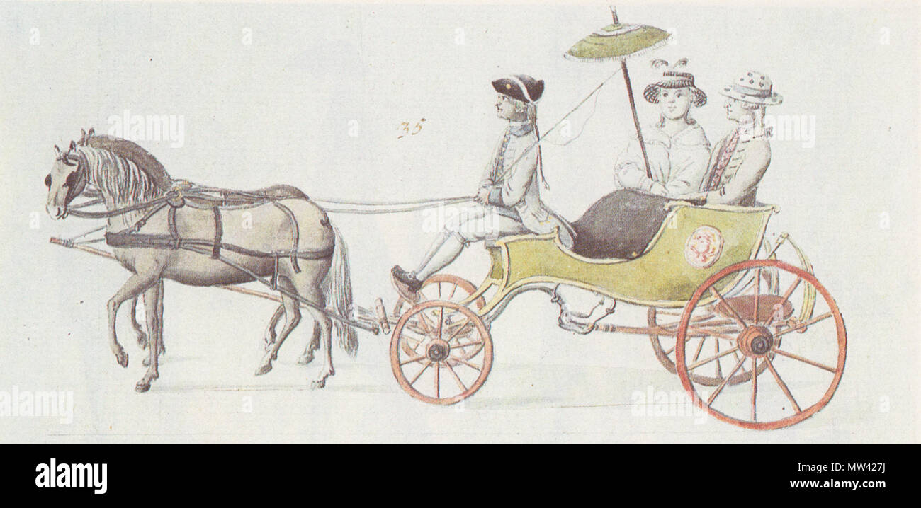 Rati hi-res stock photography and images - Alamy