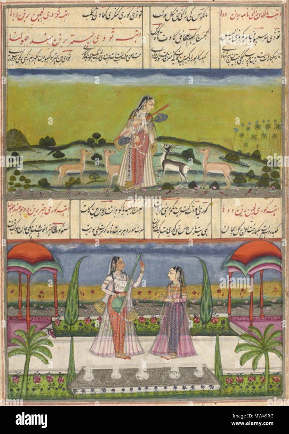 . English: Todi Ragini (above) and Gauri Ragini (below) Deccan School ...