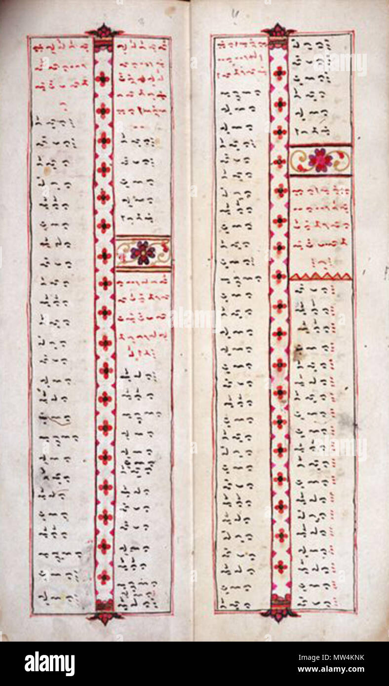 Lontara language hi-res stock photography and images - Alamy