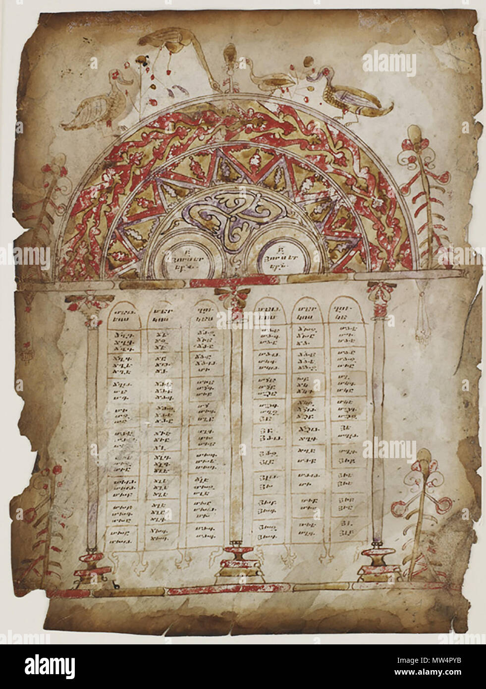 . English: Canon Tables from a Gospel 11th century Opaque watercolor ...