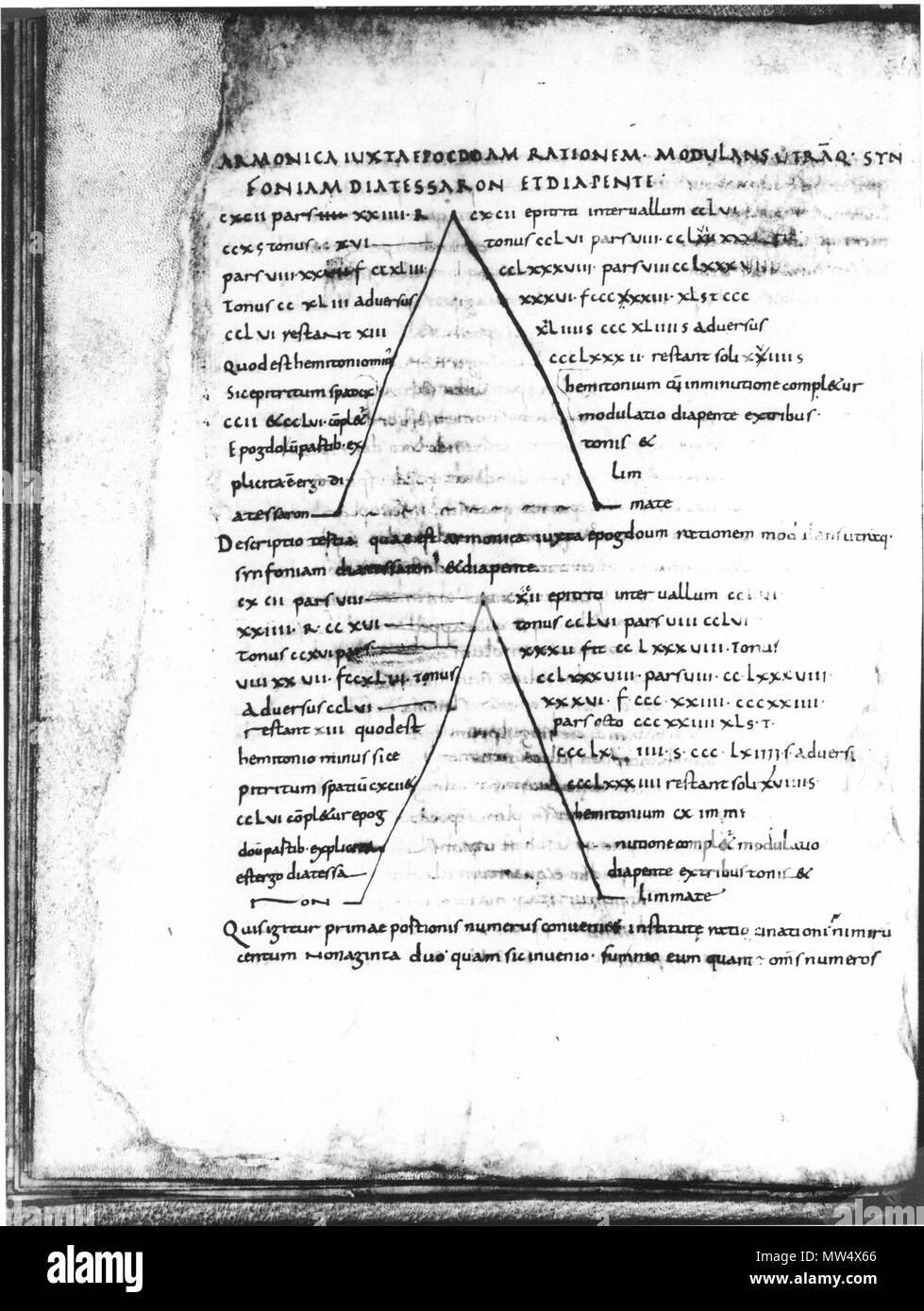 Ein diagramm Black and White Stock Photos & Images - Alamy