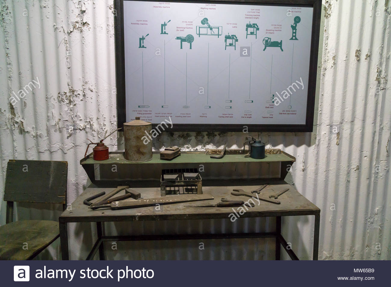 Kibbutz Hill High Resolution Stock Photography and Images - Alamy