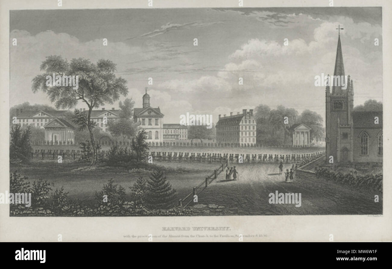 . Harvard University, with the procession of the alumni from the church ...