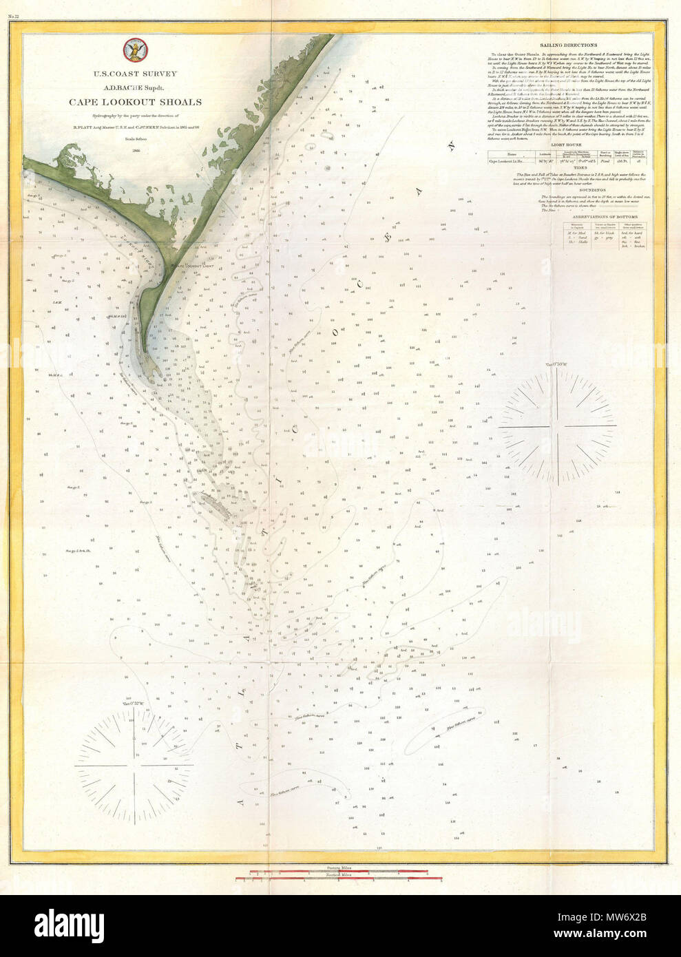 U s coast survey map of the north and south High Resolution Stock ...