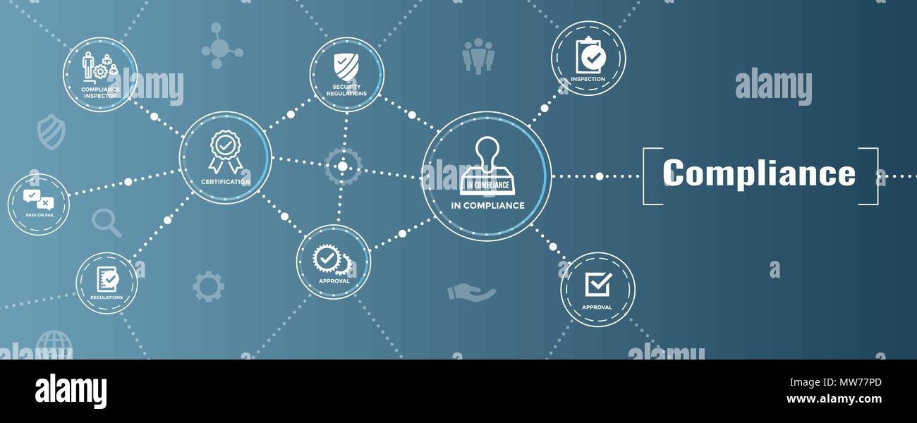 In compliance web banner with icon set that shows a company passed ...