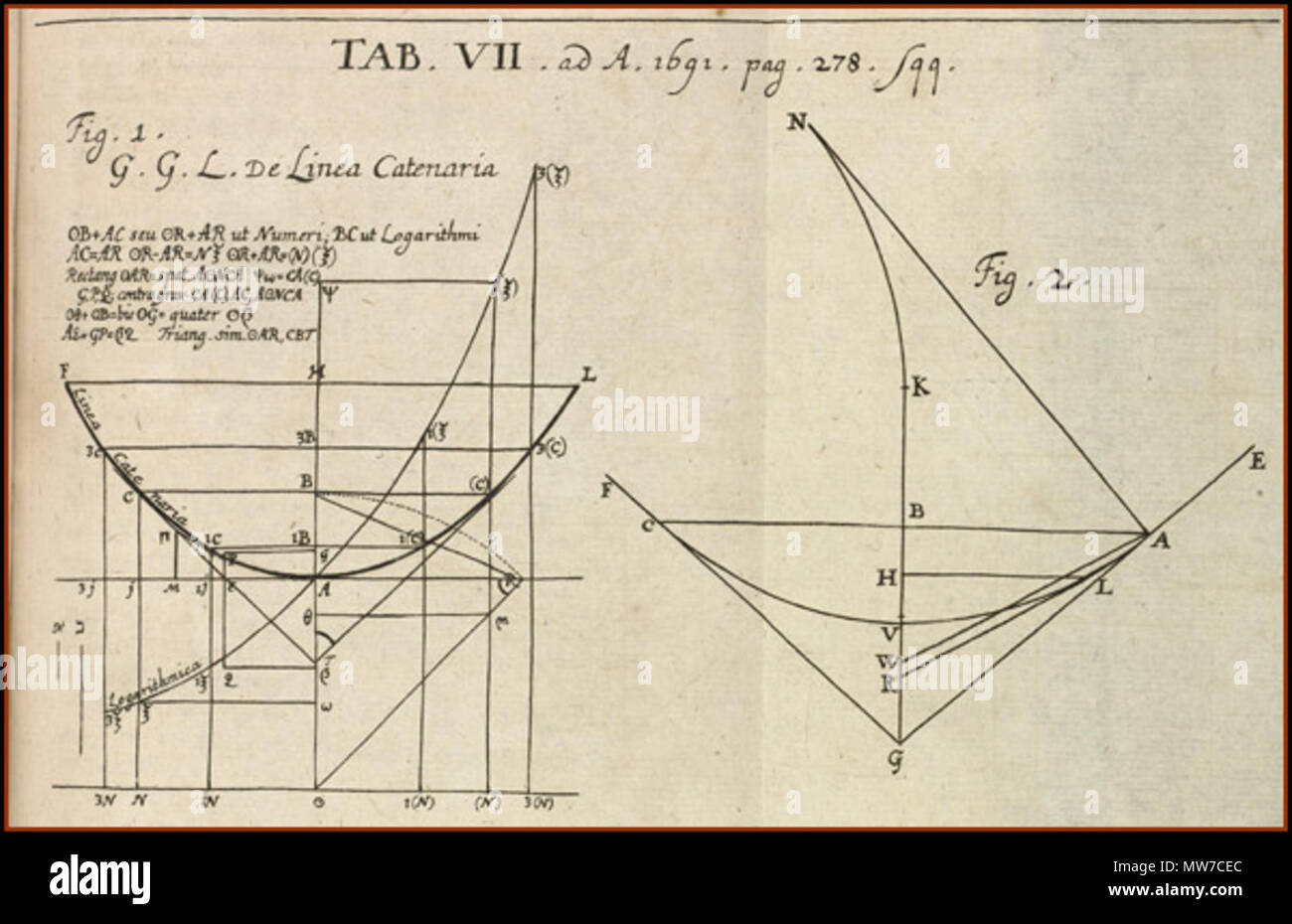 . Lietuvių: Leibnico sprendimas yra kairėje pusėje. Huygeno ...