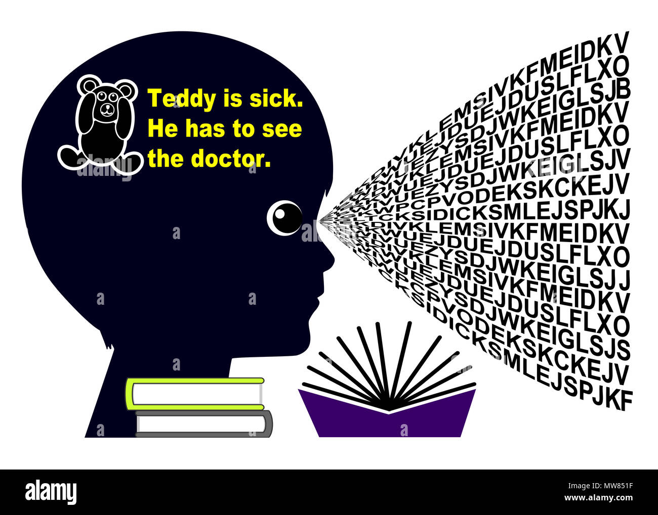 Identifying letters hi-res stock photography and images - Alamy