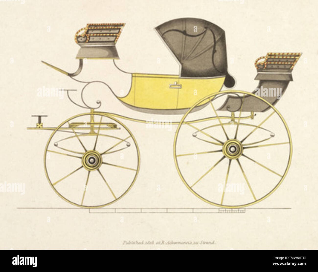19th century carriages hi-res stock photography and images - Alamy