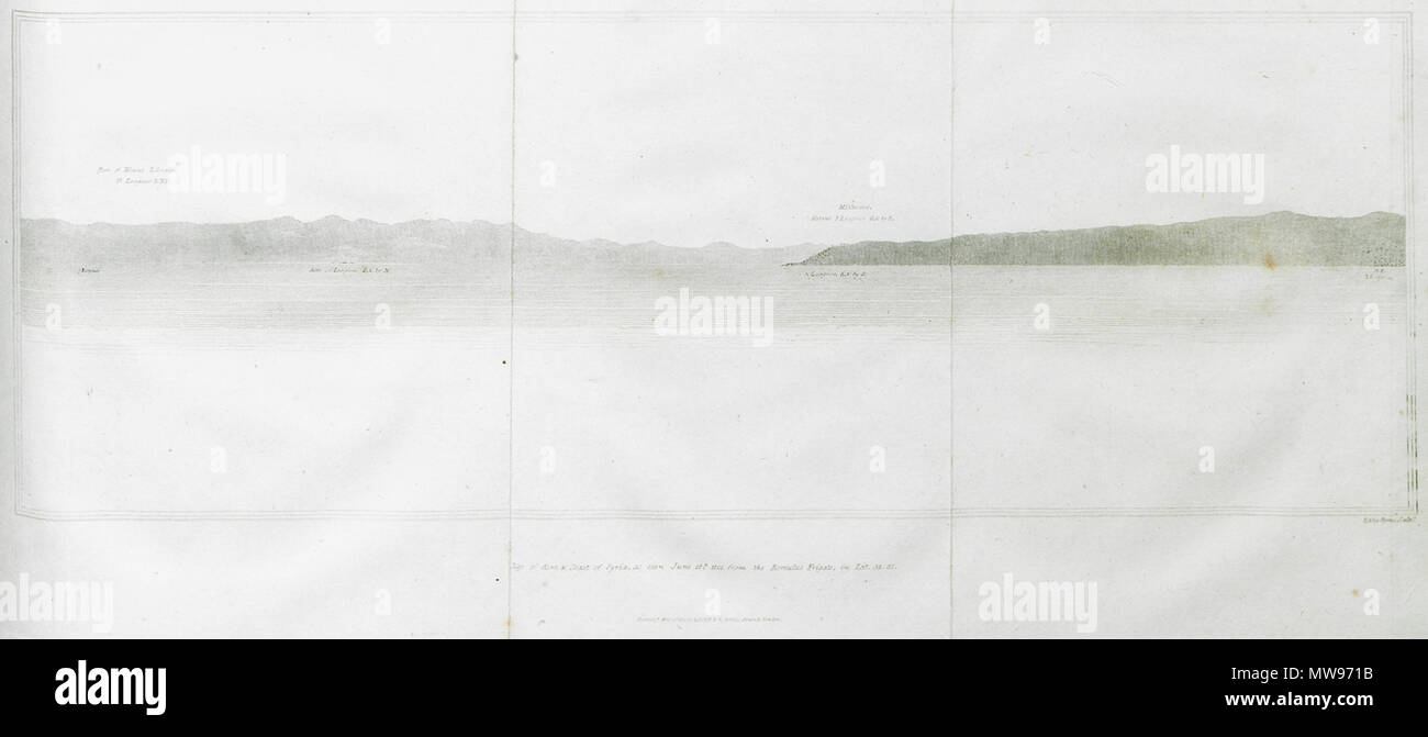 . English: Edward Daniel Clarke. Travels in various countries of Europe ...