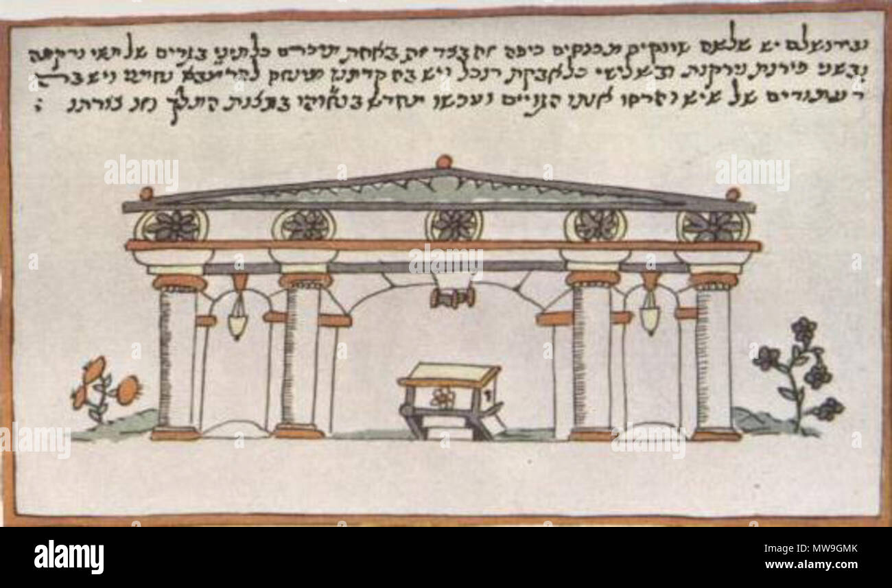 . English: The ancient synagogue in Jerusalem as depicted in the Casale ...
